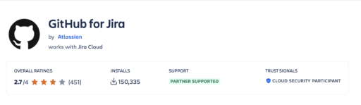 Best Jira Plugins 2025 – Which Should You Use?