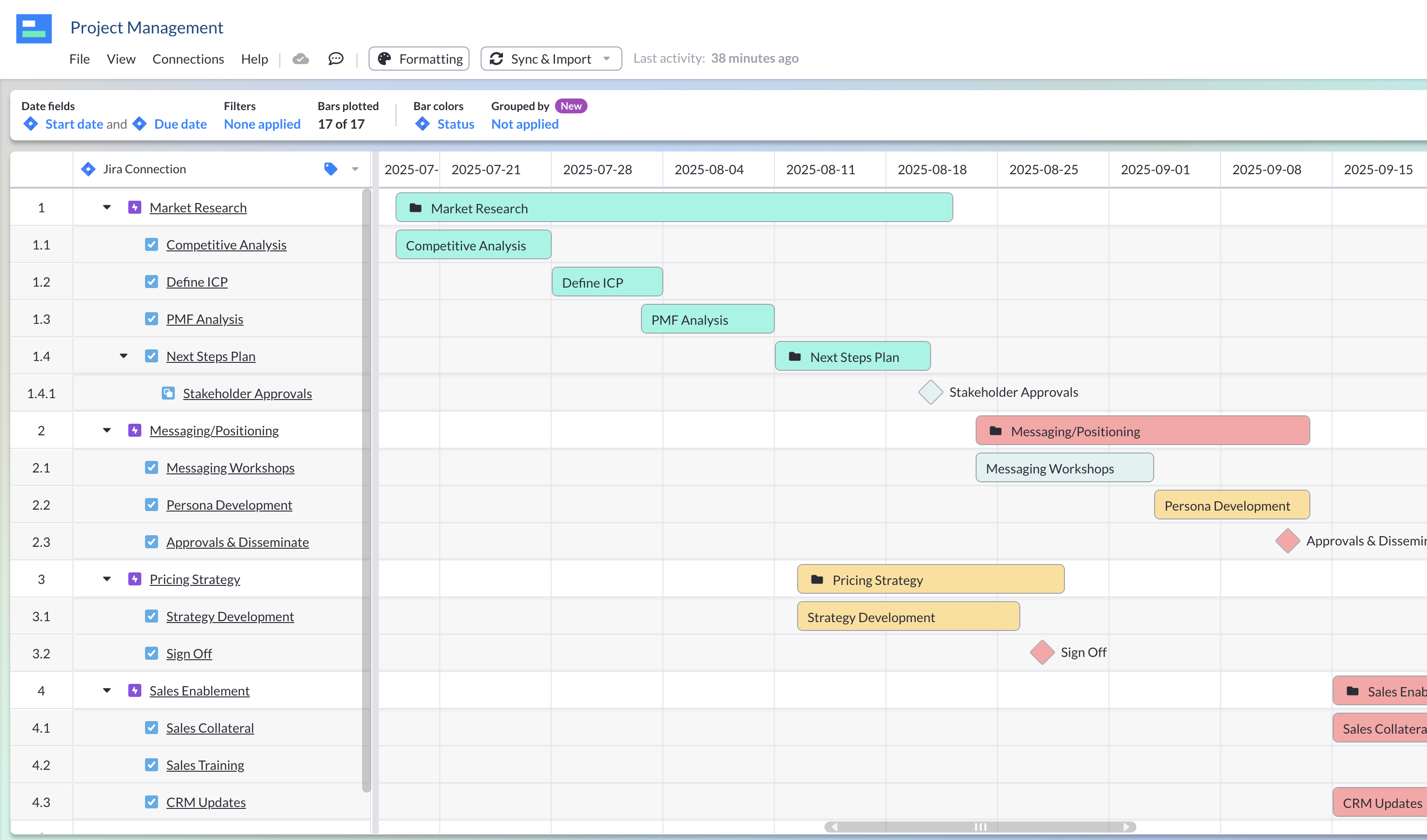 Project Roadmap Templates - Smart Templates Powered By AI - Visor