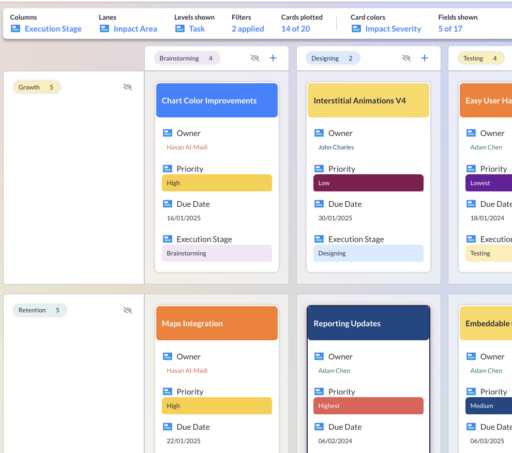 Free Kanban Board Software For Project Management - Visor