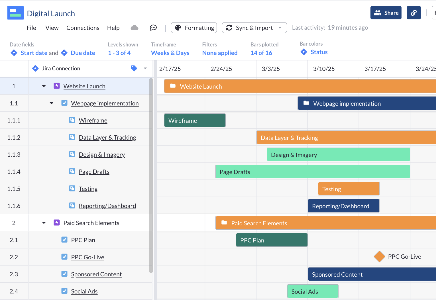 Your Complete Guide to Gantt Chart Milestones