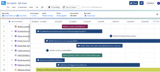 Confluence Gantt Chart: Your How-to Guide with Examples