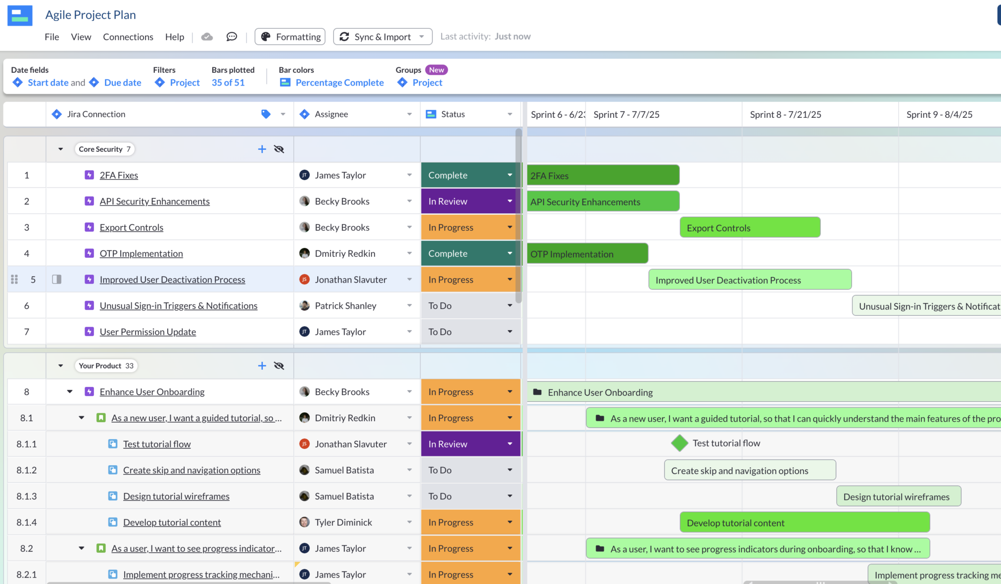 How to Use Agile Gantt Charts in Project Management - Visor