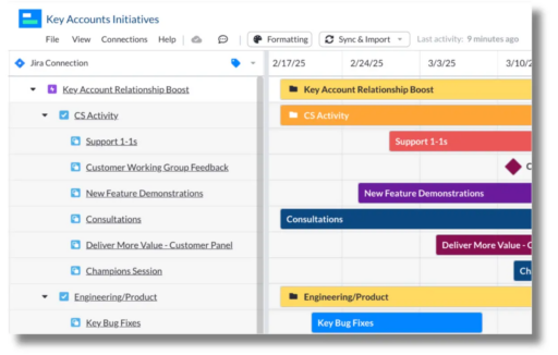 Using Jira For Customer Support - Your Guide - Visor