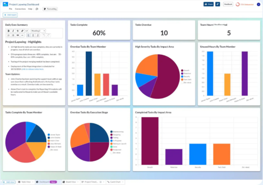 Using Jira For Customer Support - Your Guide - Visor