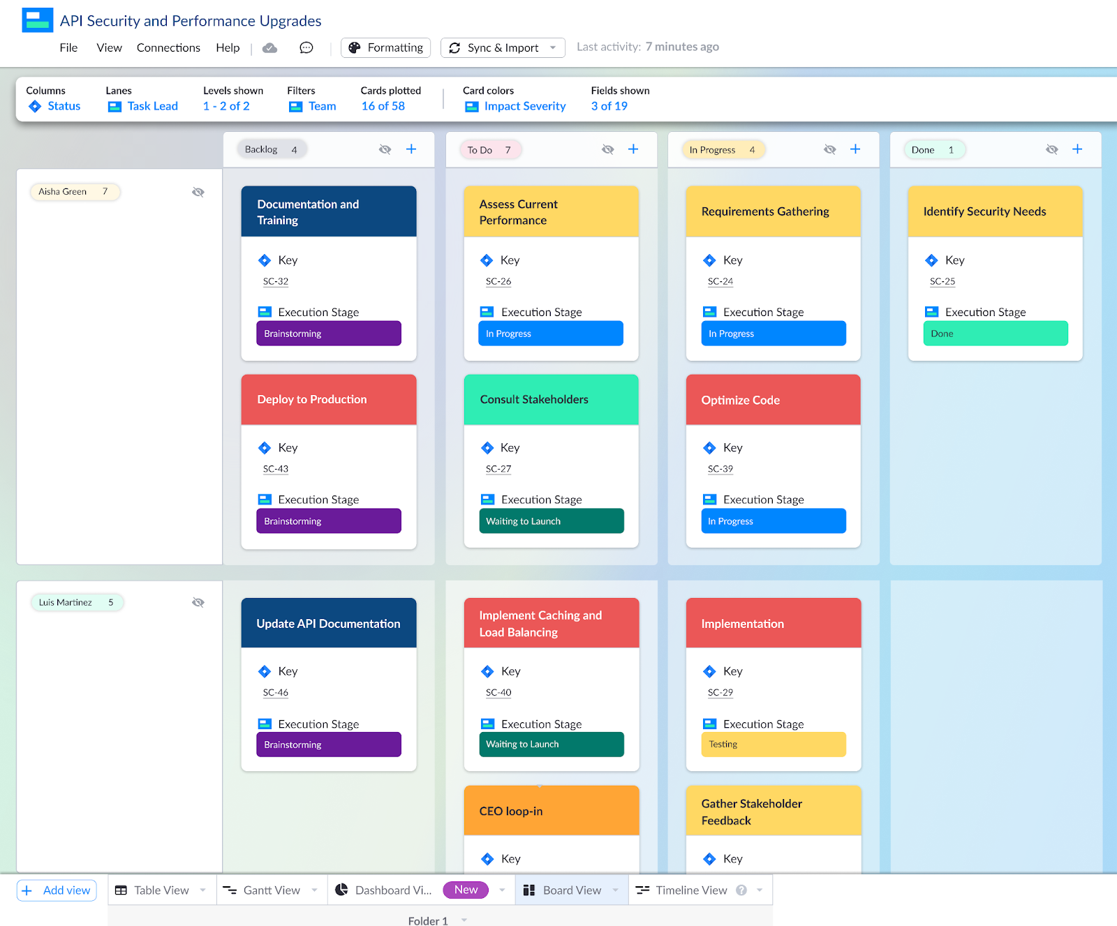 How To Use Kanban Boards For Backlog Management
