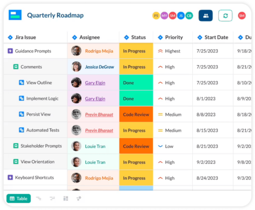 Top 11 Google Sheets Alternatives to Try in 2024 - Visor